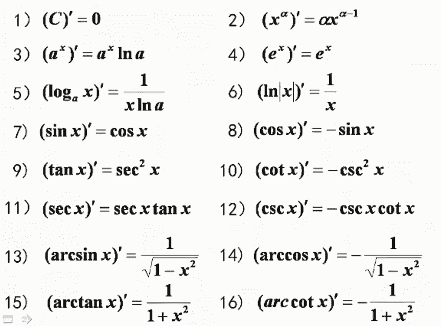 高等数学笔记(jeanhua) | scu-docs