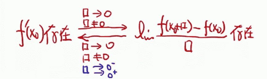 高等数学笔记(jeanhua) | scu-docs